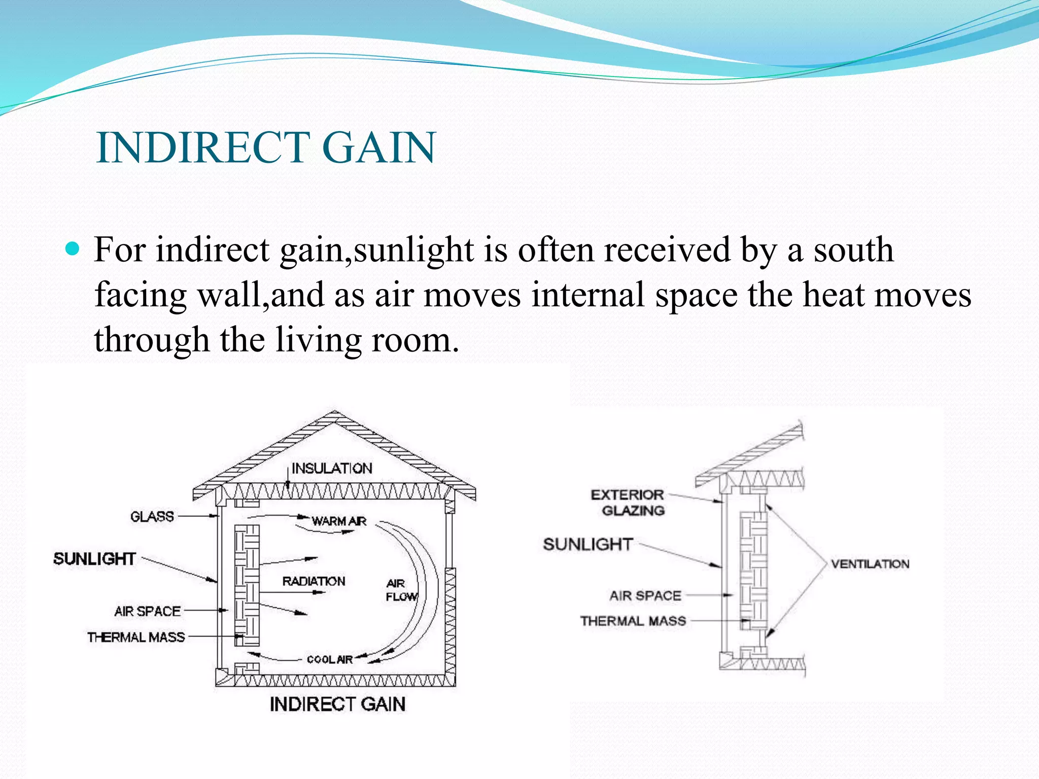 Passive solar energy buildings | PPTX