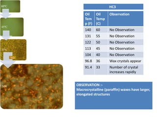 cross polar microscopy on crude | PPTX