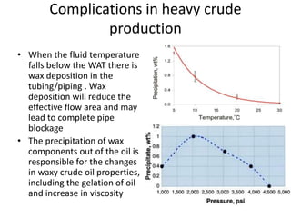 cross polar microscopy on crude | PPTX