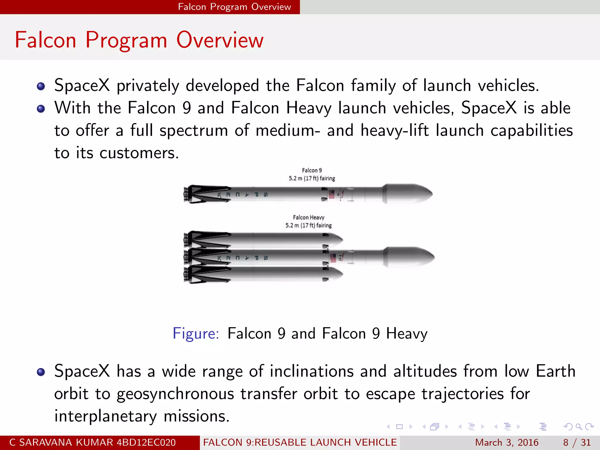 SpaceX's Falcon 9 Reusable Launch Vehicle | PDF