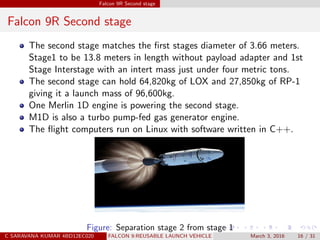 SpaceX's Falcon 9 Reusable Launch Vehicle | PDF