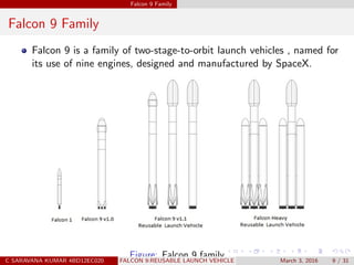 SpaceX's Falcon 9 Reusable Launch Vehicle | PPT