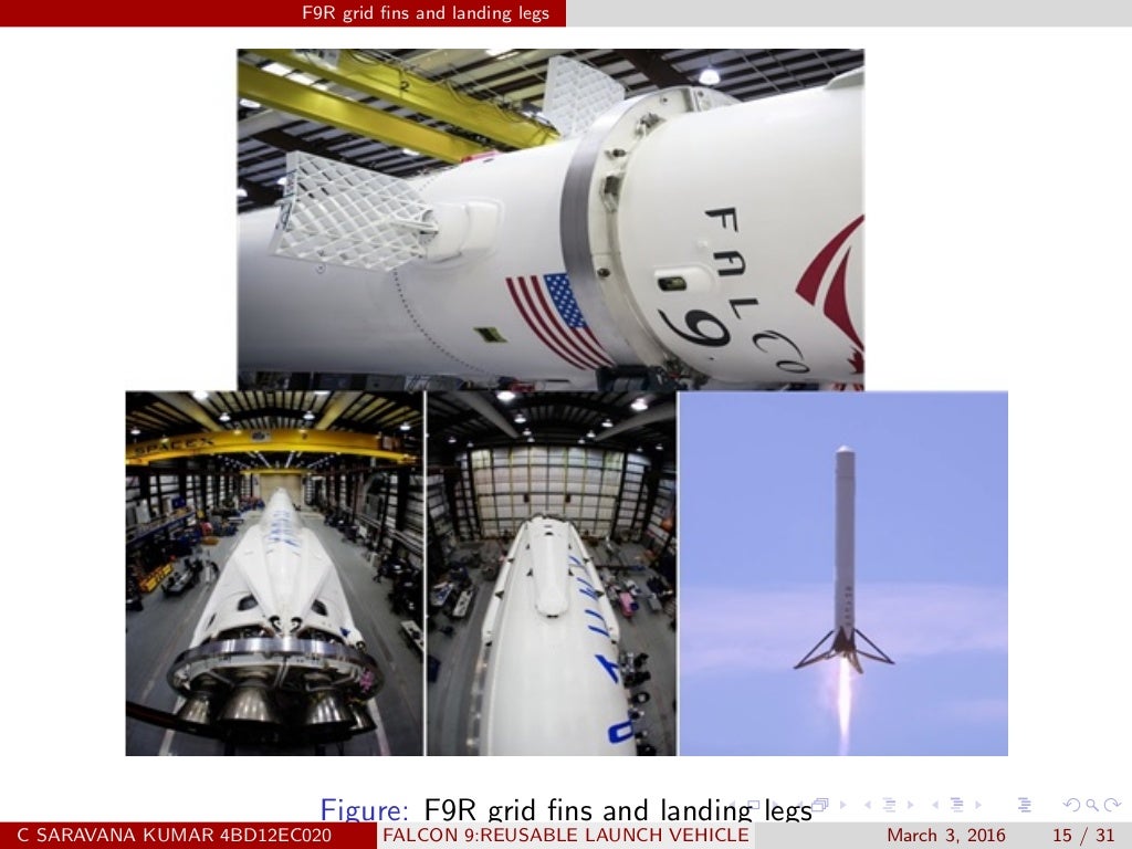 SpaceX's Falcon 9 Reusable Launch Vehicle