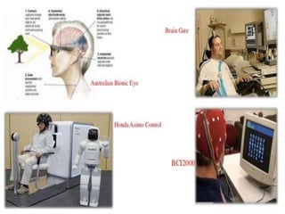 Brain Computer Interface(BCI) | PPT