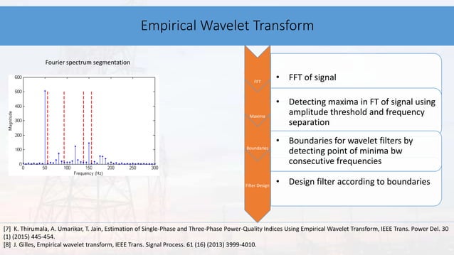 Signal Classification And Characterization Using S Transform And