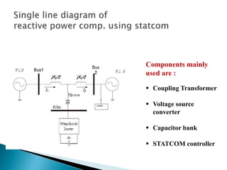 implementation of statcom and reactive power compensation | PPTX