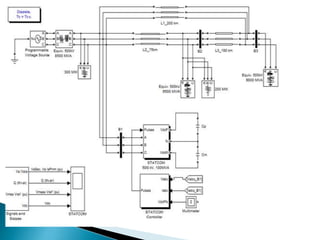 implementation of statcom and reactive power compensation | PPTX