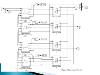 implementation of statcom and reactive power compensation | PPTX