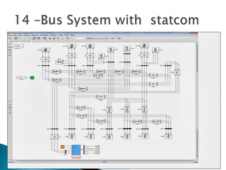 implementation of statcom and reactive power compensation | PPTX