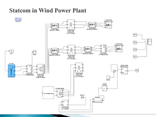 implementation of statcom and reactive power compensation | PPTX