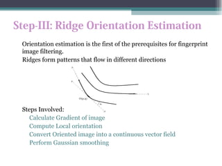 Fingerprint Images Enhancement ppt | PPT