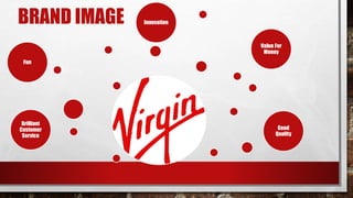 The Virgin Group: Case Study | PPTX