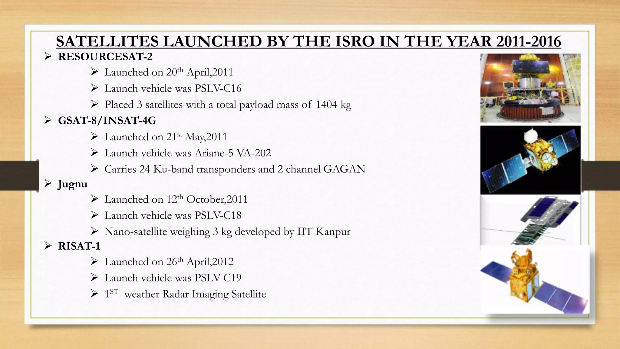 ACHIEVEMENTS OF ISRO | PPTX