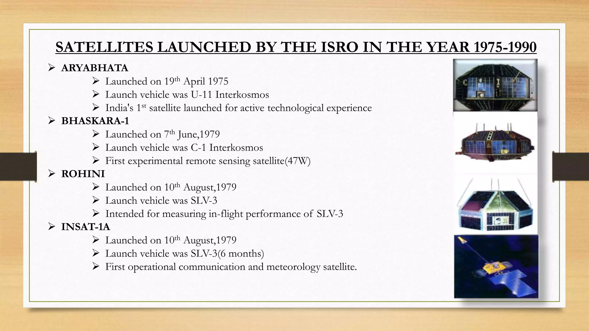 ACHIEVEMENTS OF ISRO | PPTX