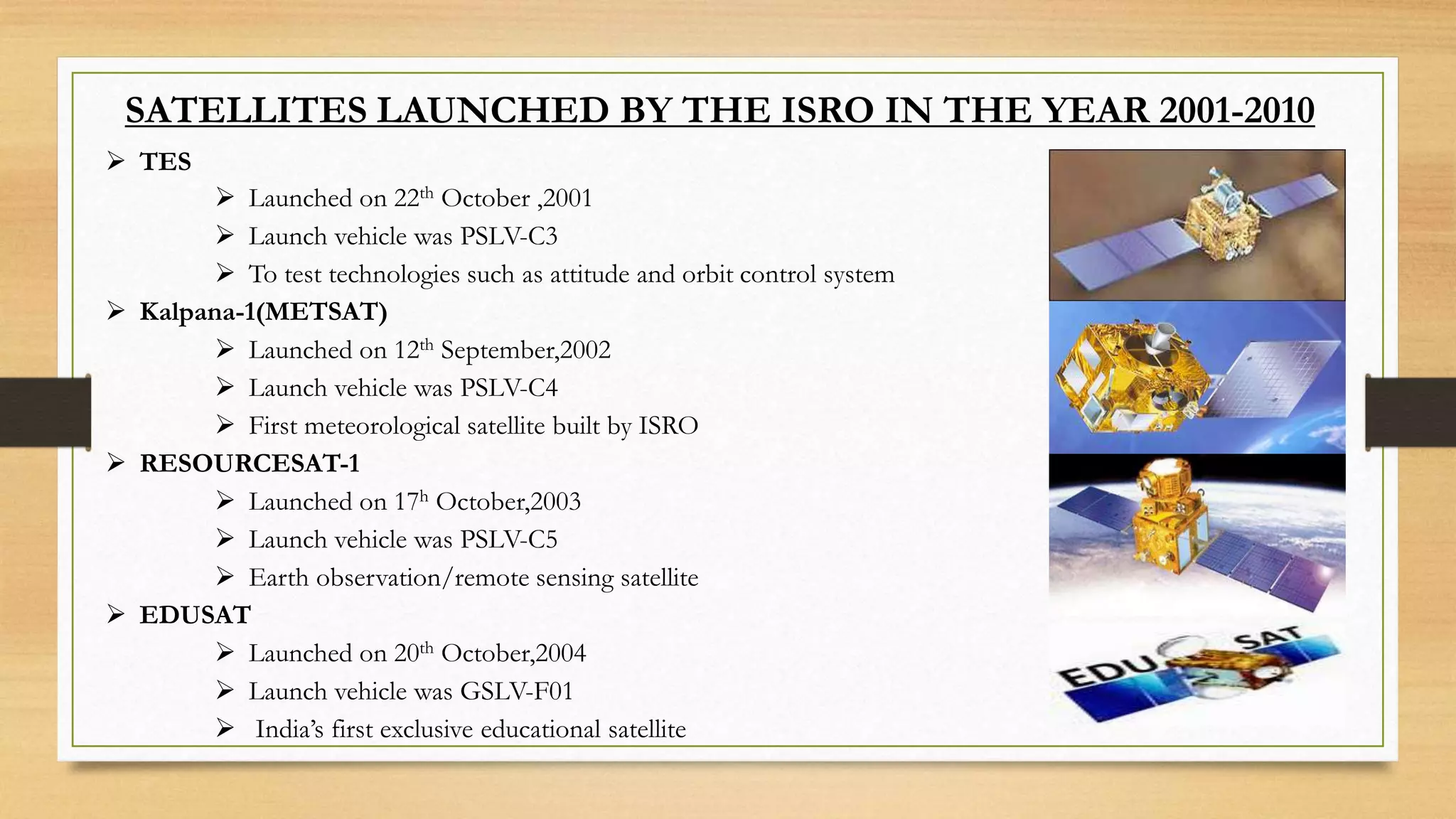 ACHIEVEMENTS OF ISRO | PPTX