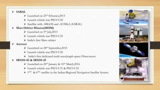 ACHIEVEMENTS OF ISRO | PPTX