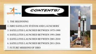 ACHIEVEMENTS OF ISRO | PPTX