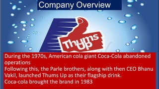 Thums UP Thunder Race app ppt | PPTX | Racing Video Games | Video Game ...