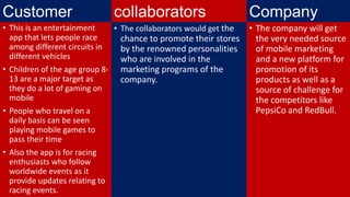 Thums UP Thunder Race app ppt | PPT
