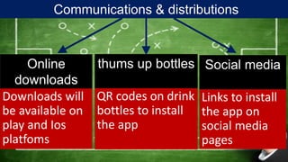 Thums UP Thunder Race app ppt | PPT