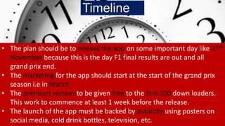 Thums UP Thunder Race app ppt | PPT
