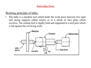 Lathe Machine | PPTX