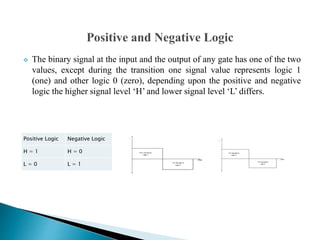 Microprocessor and Positive and Negative Logic | PPTX