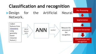 Handwritten character recognition using artificial neural network | PPTX