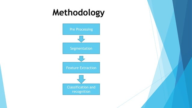Handwritten character recognition using artificial neural network | PPTX