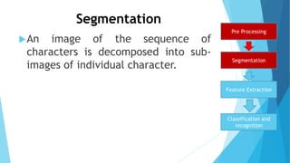 Handwritten character recognition using artificial neural network | PPTX