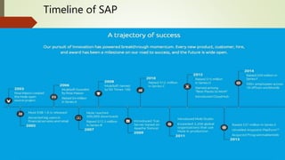 SAP Basic Introduction | PPTX
