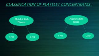 platelet concentrates in dentistry | PPTX