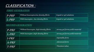 platelet concentrates in dentistry | PPTX