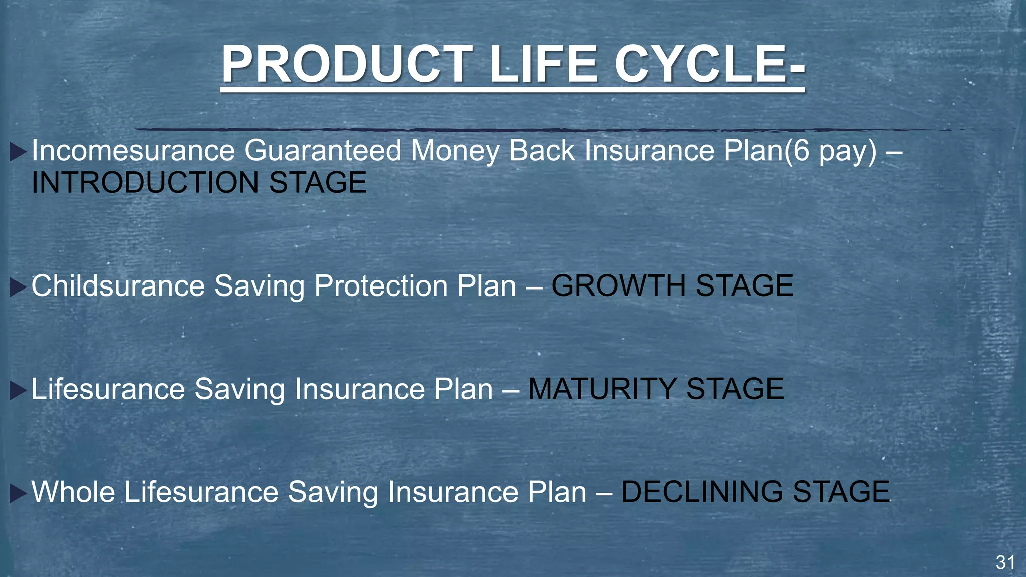 Idbi federal life insurance market plan | PPT
