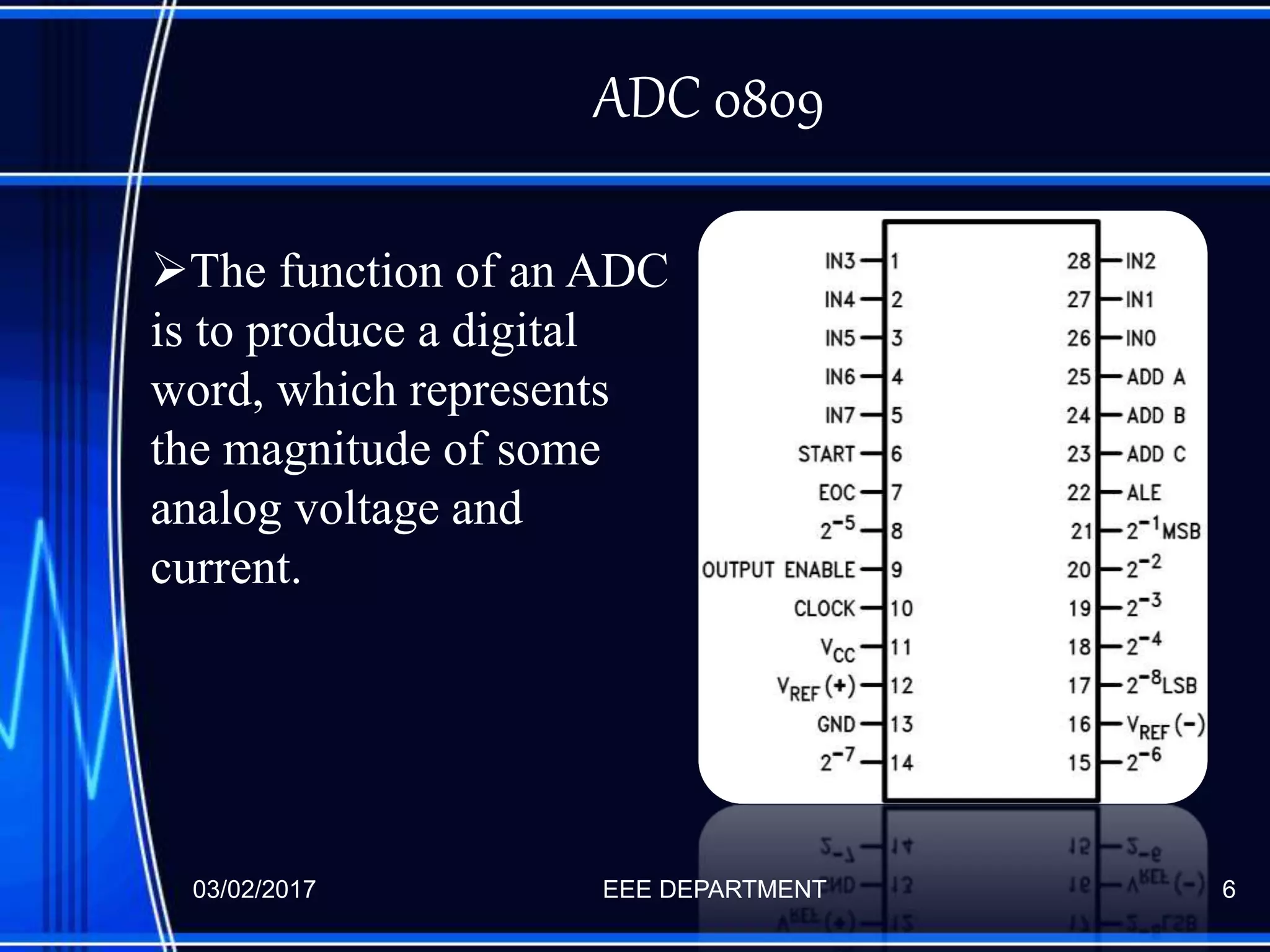 patient monitoring using GSM | PPTX | Healthcare Industry | Industries
