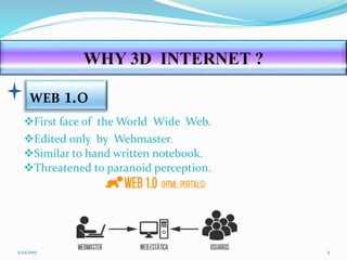 3 D INTERNET | PPT