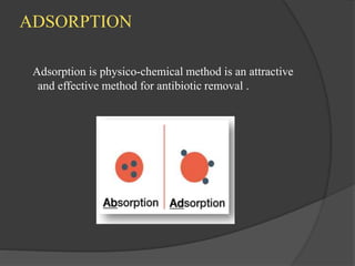 REMOVAL OF ANTIBIOTIC FROM WASTEWATER BY ADSORPTION | PPT