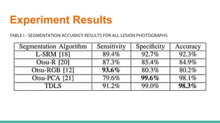 Segmentation of skin lesion from digital images using texture distinctiveness | PPTX