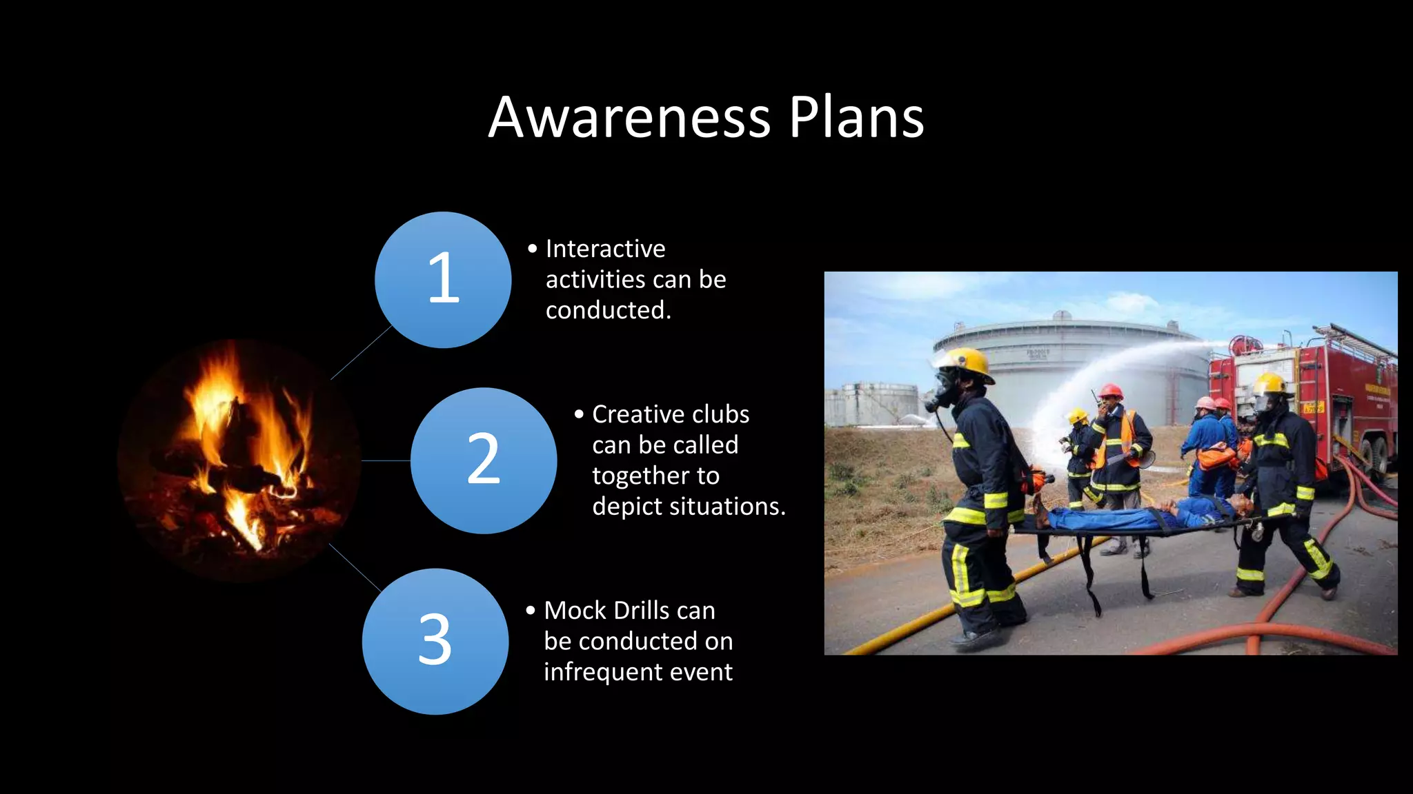 Evacuation plan in case of fire - BMU campus | PPT