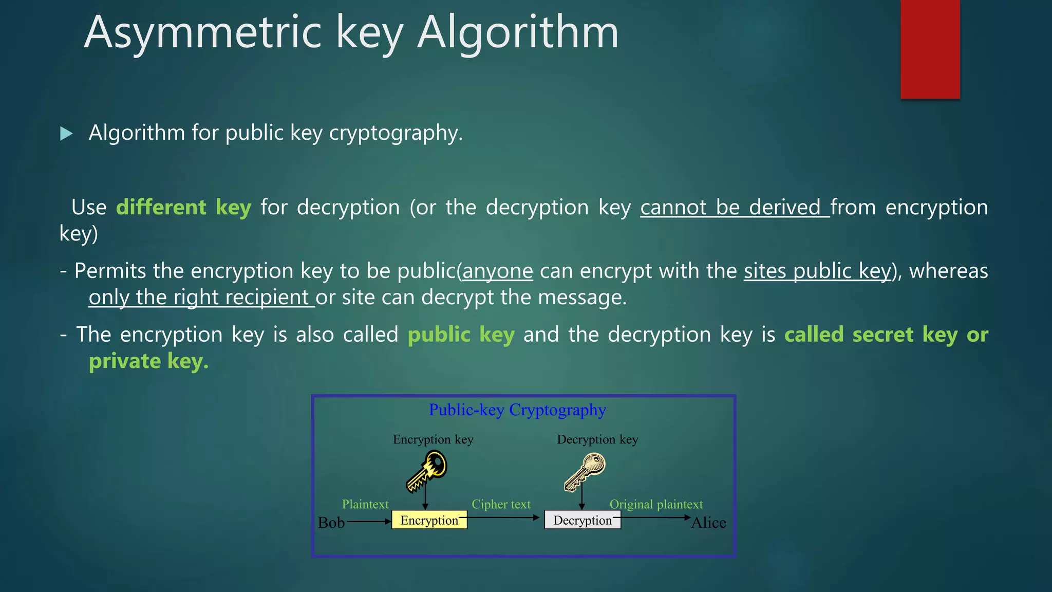E Commerce Security Using Asymmetric Key Algorithm Pptx