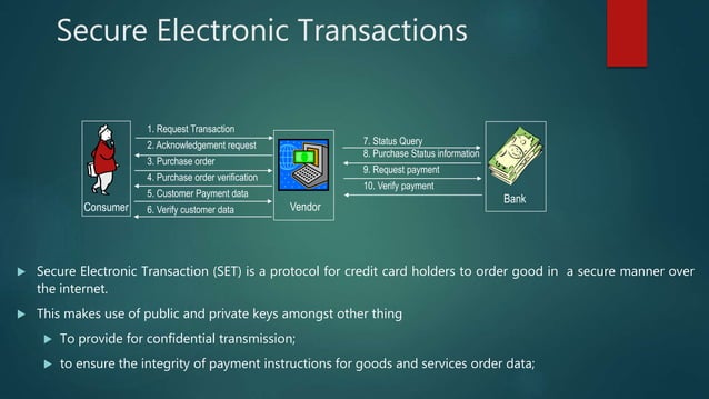 E Commerce Security Using Asymmetric Key Algorithm Pptx