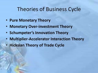 phases of economy | PPT