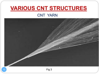 REPLACING COPPER WITH NEW CARBON NANOMATERIALS IN ELECTRICAL MACHINE ...