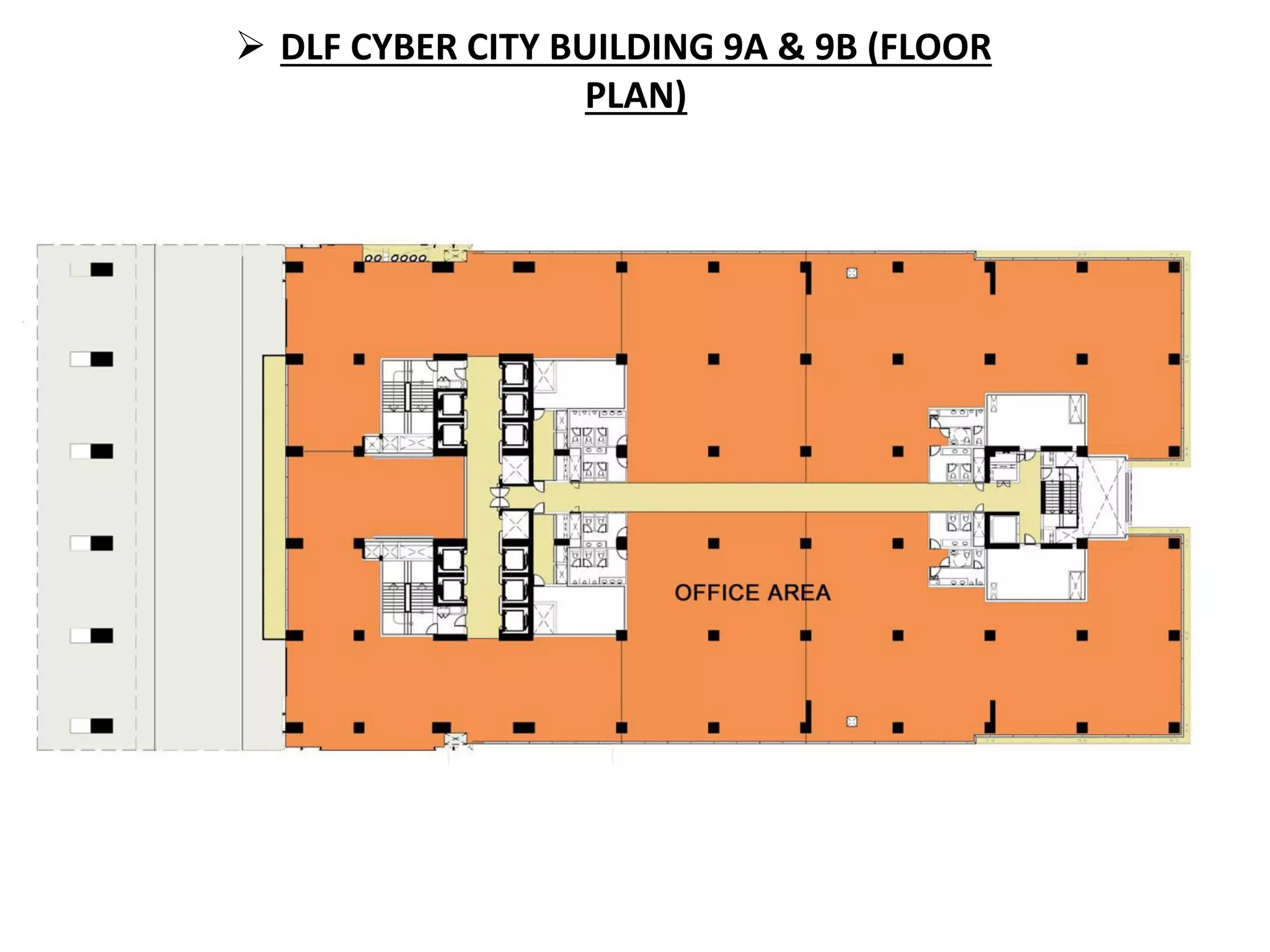 DLF Cyber city (integrated business district) | PDF