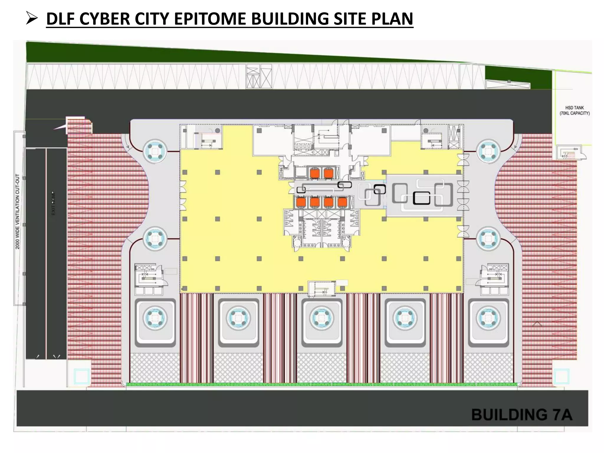 DLF Cyber city (integrated business district) | PDF