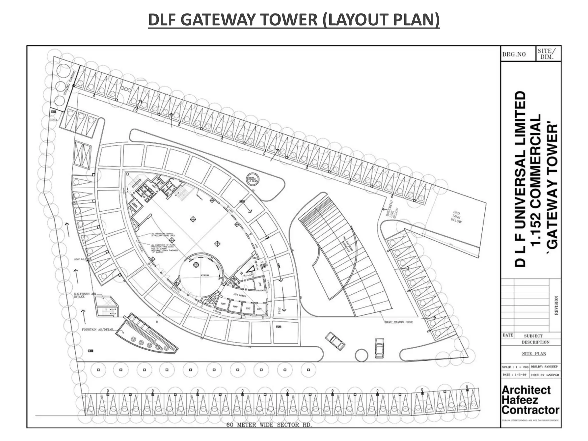 DLF Cyber city (integrated business district) | PDF