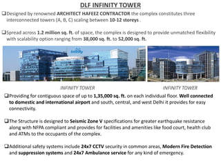 DLF Cyber city (integrated business district) | PDF