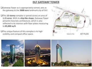 DLF Cyber city (integrated business district) | PDF