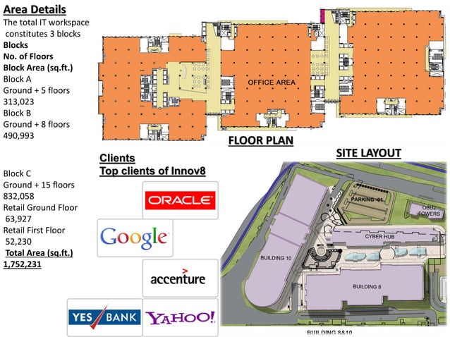 DLF Cyber city (integrated business district) | PDF | Civil Engineering ...