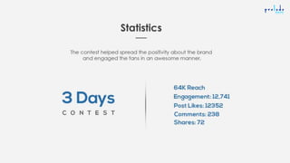 Social Media Timeline Contest | PPSX